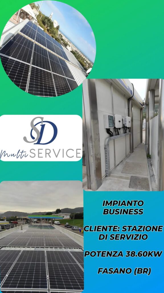 Energia sostenibile per Aziende: scopri l'Efficienza, i vantaggi 2024 con SD MULTISERVICE! - SD ...